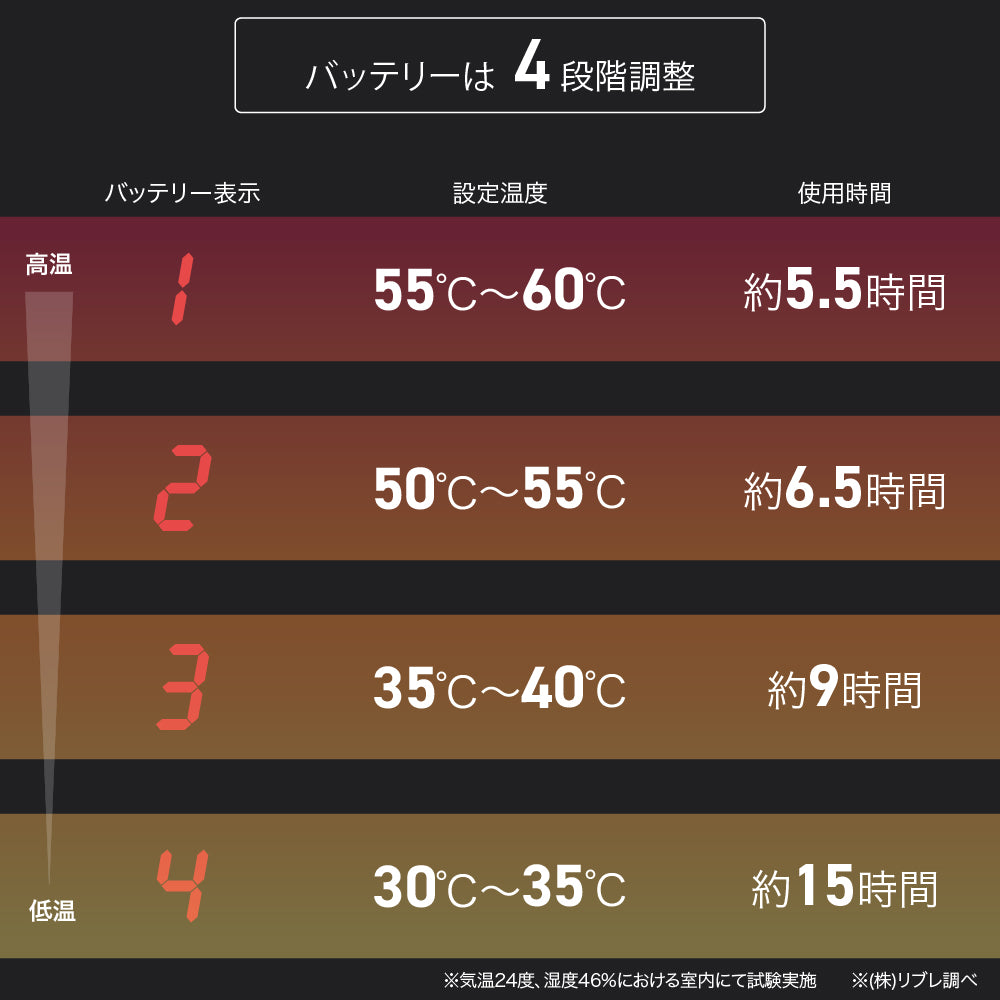 EXTRA HEAT VEST – E-SHOP